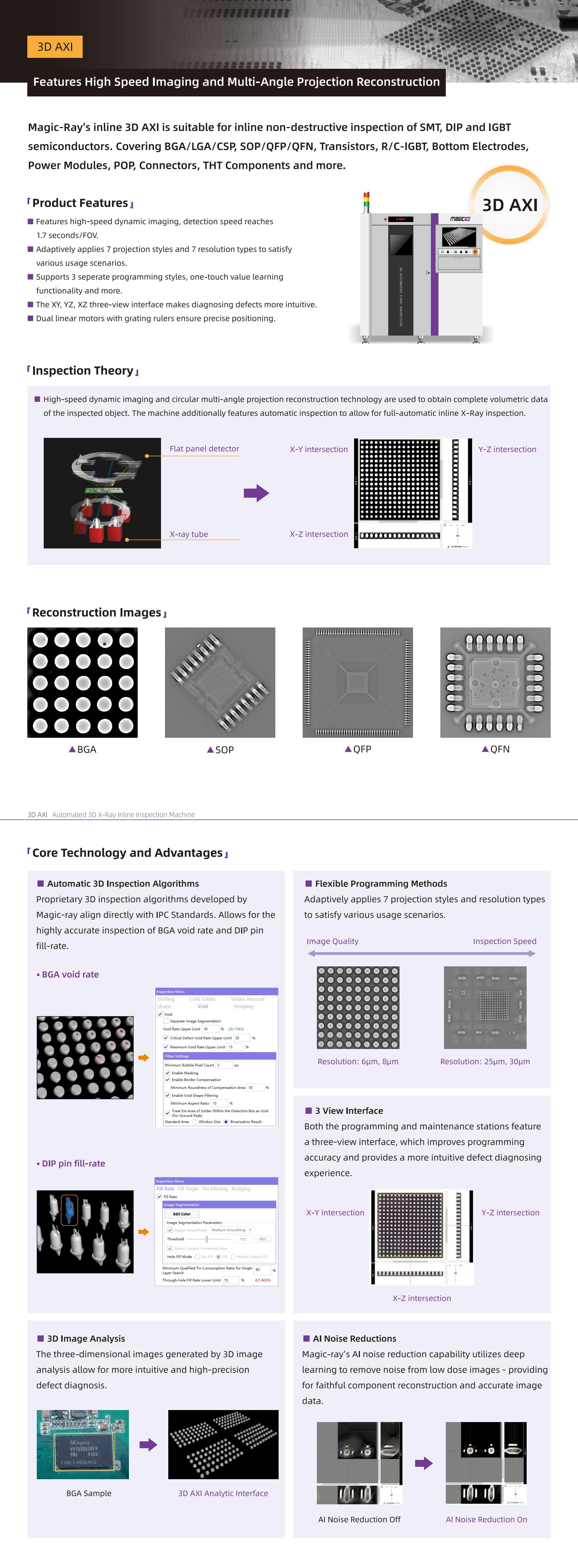 3D AXI PCB Inspection – Pulraj